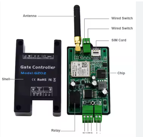 GSM Gate Opener Australia: What You Need to Know About 4G Compatibilit