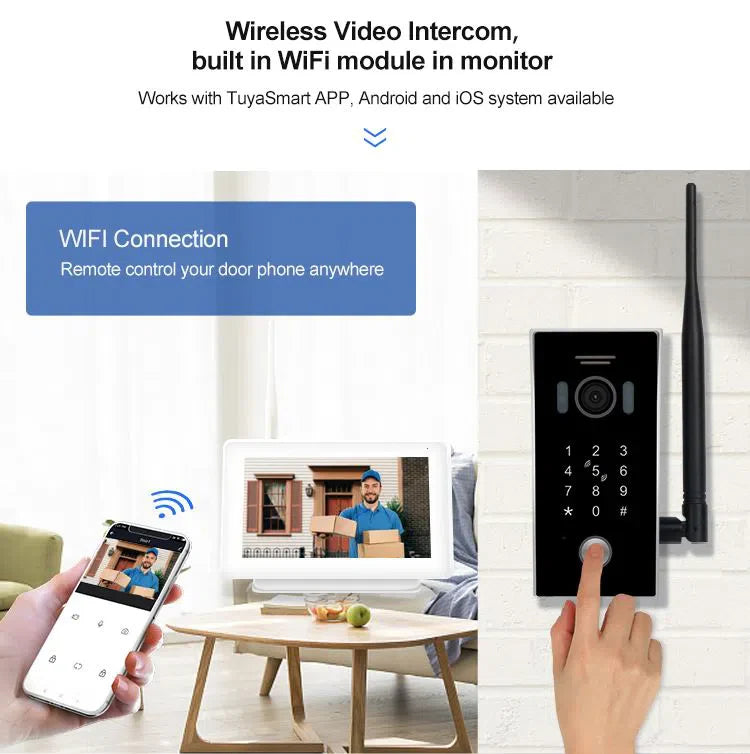 Top Global Wireless Video Intercom Brands in 2025 – How Gatehouse Secu